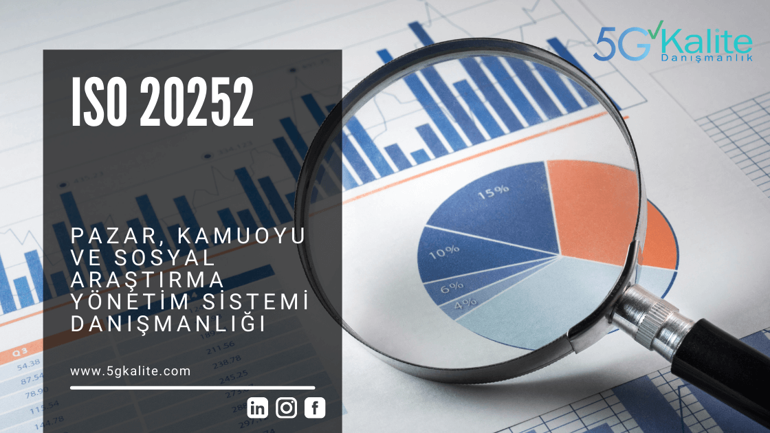 ISO 20252 Pazar, Kamuoyu ve Sosyal Araştırma Yönetim Sistemi Danışmanlığı